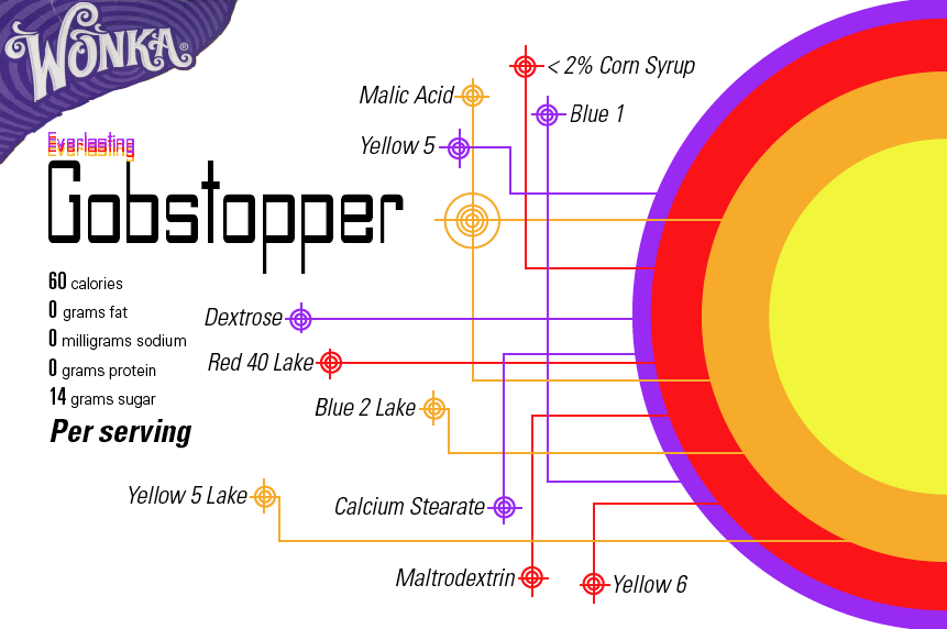 danielle_jean (u/danielle_jean) - Reddit