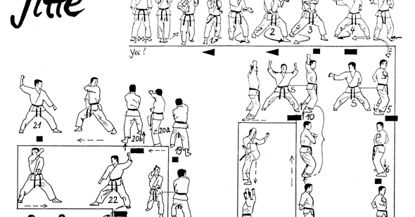 Kata Jitte : Learning Karate At Home (1.2.13) ~ LEARNING EVERY THINKS ...