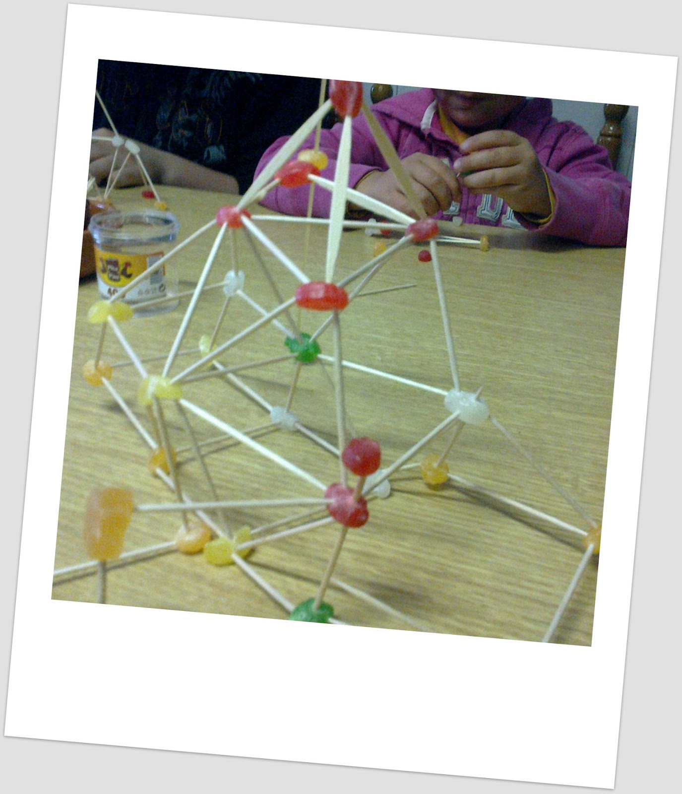 maestrama: Las tres dimensiones