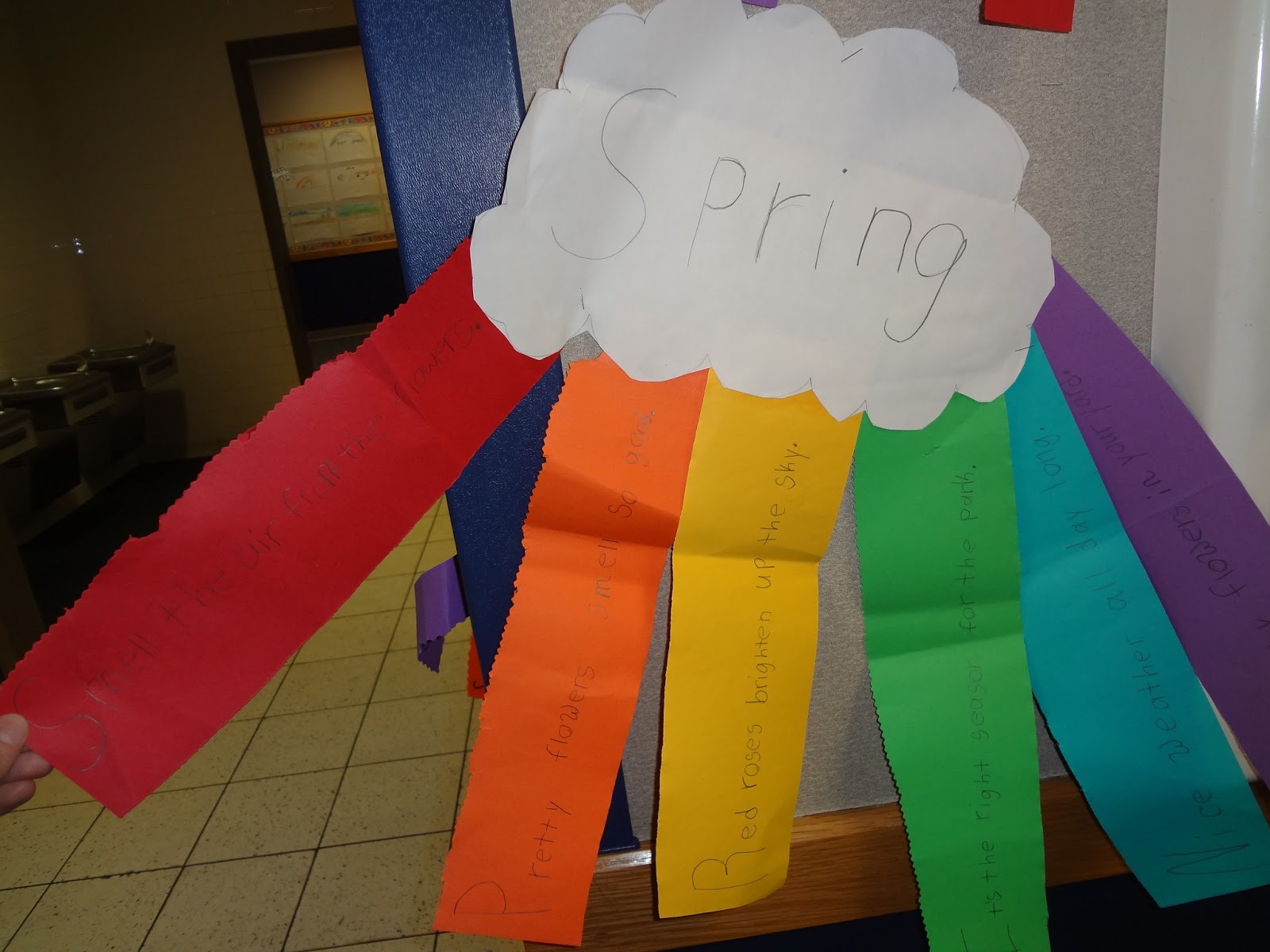 The Sweet Life in 2nd Grade: Space Haikus, Solar System, Poetry