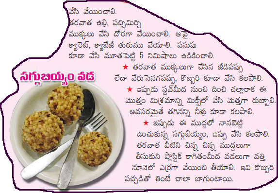 CHODAVARAMNET: TELUGU RECIPE SAGGU RICE VADA - VARIETY TELUGU DISH