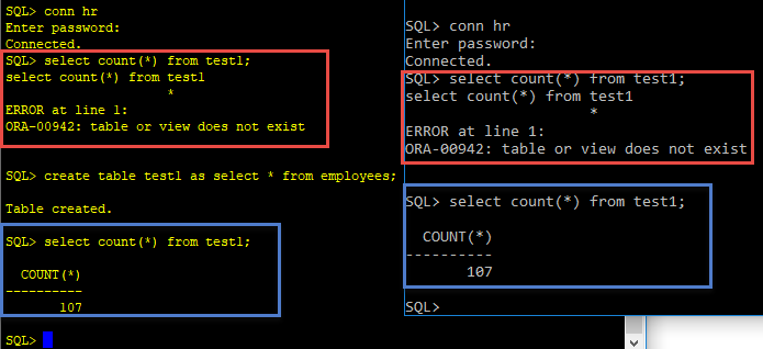 Orakitti Create Oracle Active Data Guard Step By Step