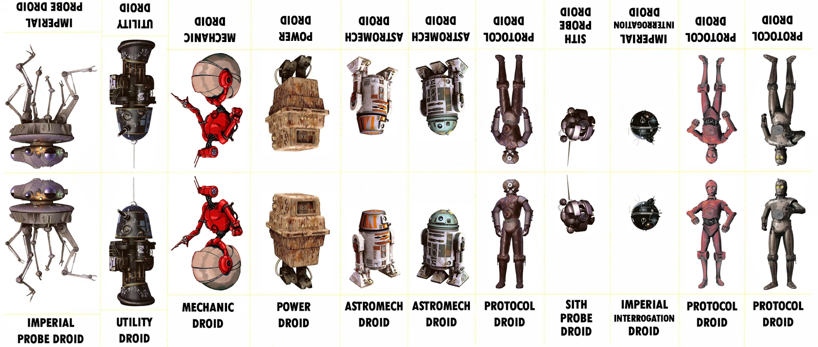 Chapter Unapproved: Paper Miniatures Star Wars #2