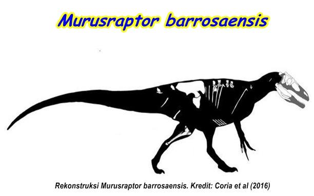 Ditemukan Dinosaurus Megaraptor Baru di Argentina - Sains Box