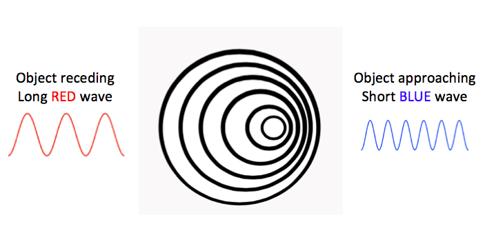 Things We Don't Know: The Impossible Quasar at the Dawn of the Universe