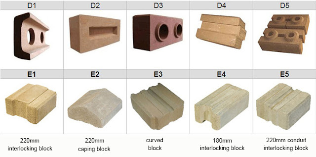 Hydraform interlocking bricks