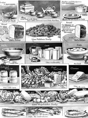 Kitten Vintage: Thurday thoughts - Rationing and World War One