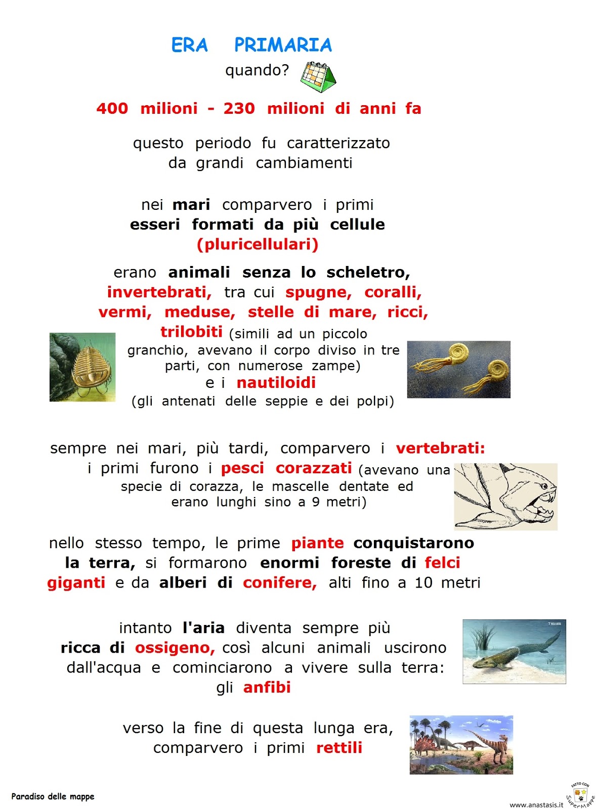 Paradiso delle mappe: Era primaria