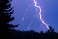 ZON 152: Kilat: RCCB Trip dan Peralatan Elektrik Rosak