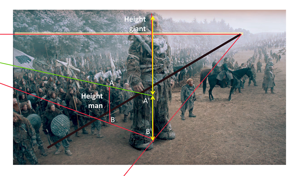 Giant Game Of Thrones