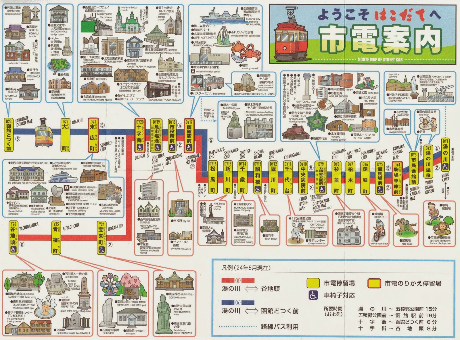 Hakodate Street Car (Tram) - Hokkaido, Japan