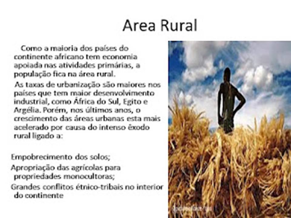 Tudo é geografia: Urbanização e Êxodo Rural na Àfrica!