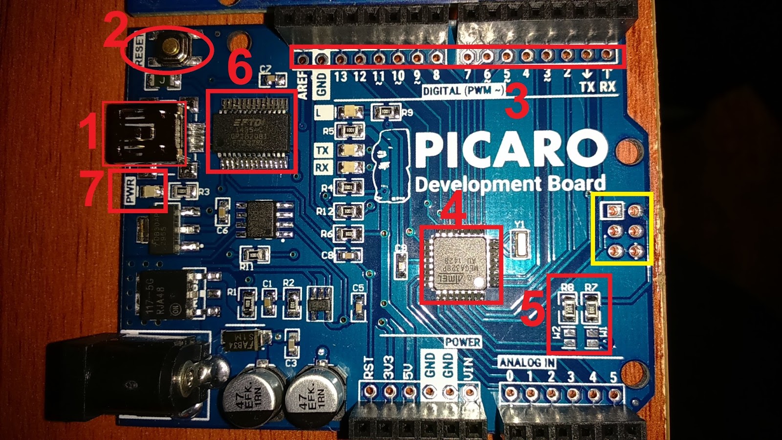 Seba Electronic Labs: [Arduino 07] Arduino Pícaro cómo usar y comparación con Arduino UNO
