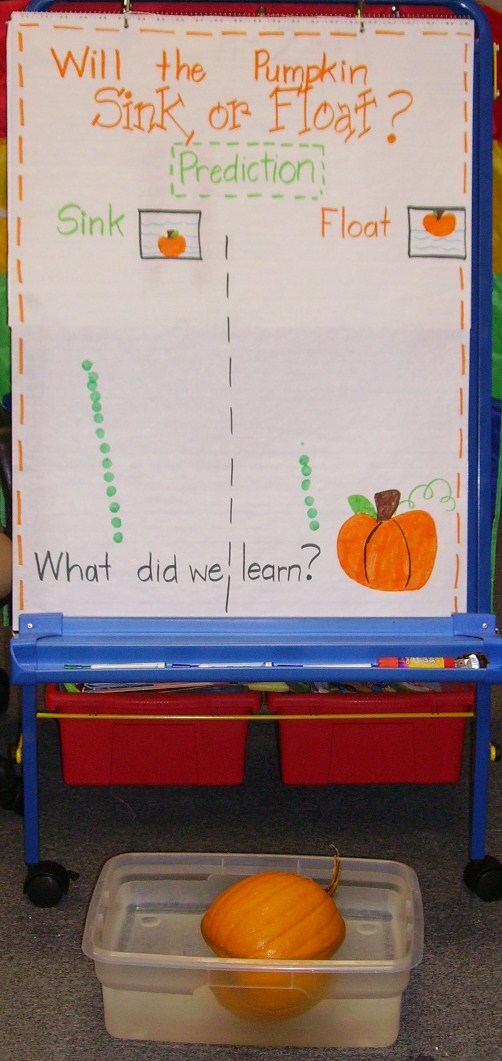 Kopy Kat Kinders: Pumpkins