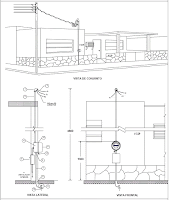 Blog de InnovArquitectura: ¿Conoces los elementos básicos en la ...