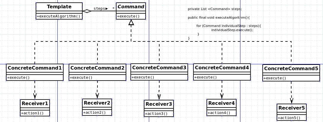 AZA (Alvaro Vilaplana García) in JAVA