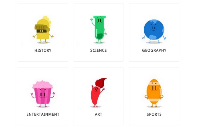 Gazi Anadolu Lisesi / 9-D: Trivia Crack