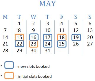 W 敏: How to pass driving in less than 3 months