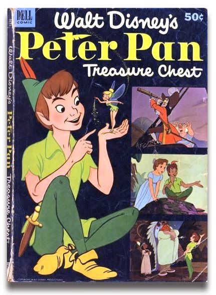 Peter Pan Crocodile Clock
