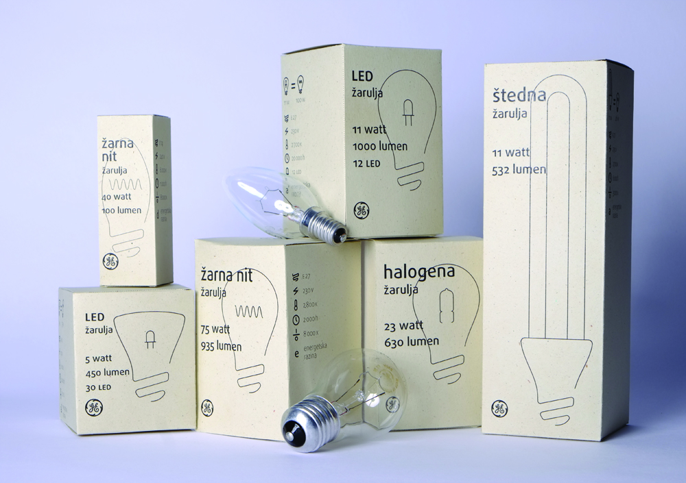 GE Eco-friendly Light Bulbs on Packaging of the World - Creative ...