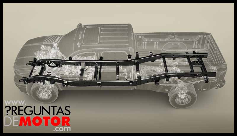 E.Agudo Automoción: Tipos de carroceria