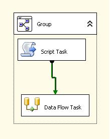 SQL Server Integration Services (SSIS) Fundamentals