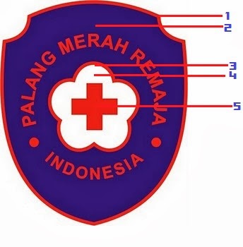 Makna Lambang PMI