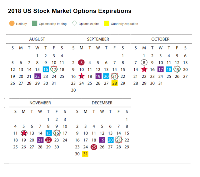 Jesse's Café Américain: Stocks and Precious Metals Charts - Sittin' On ...