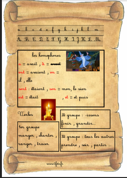 Un sous-main en ce2 imprimer - Education en France