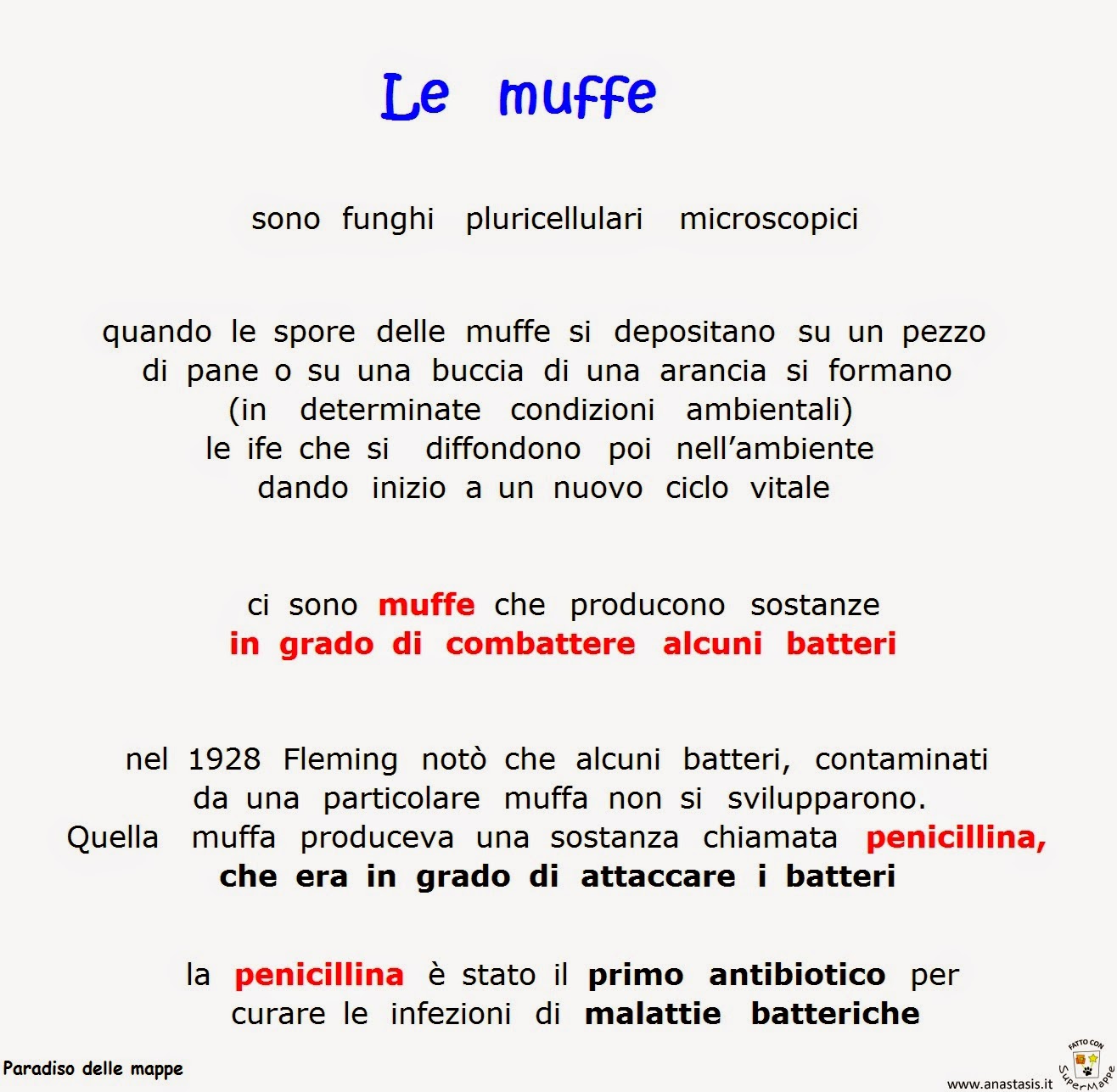 Paradiso delle mappe: Le muffe