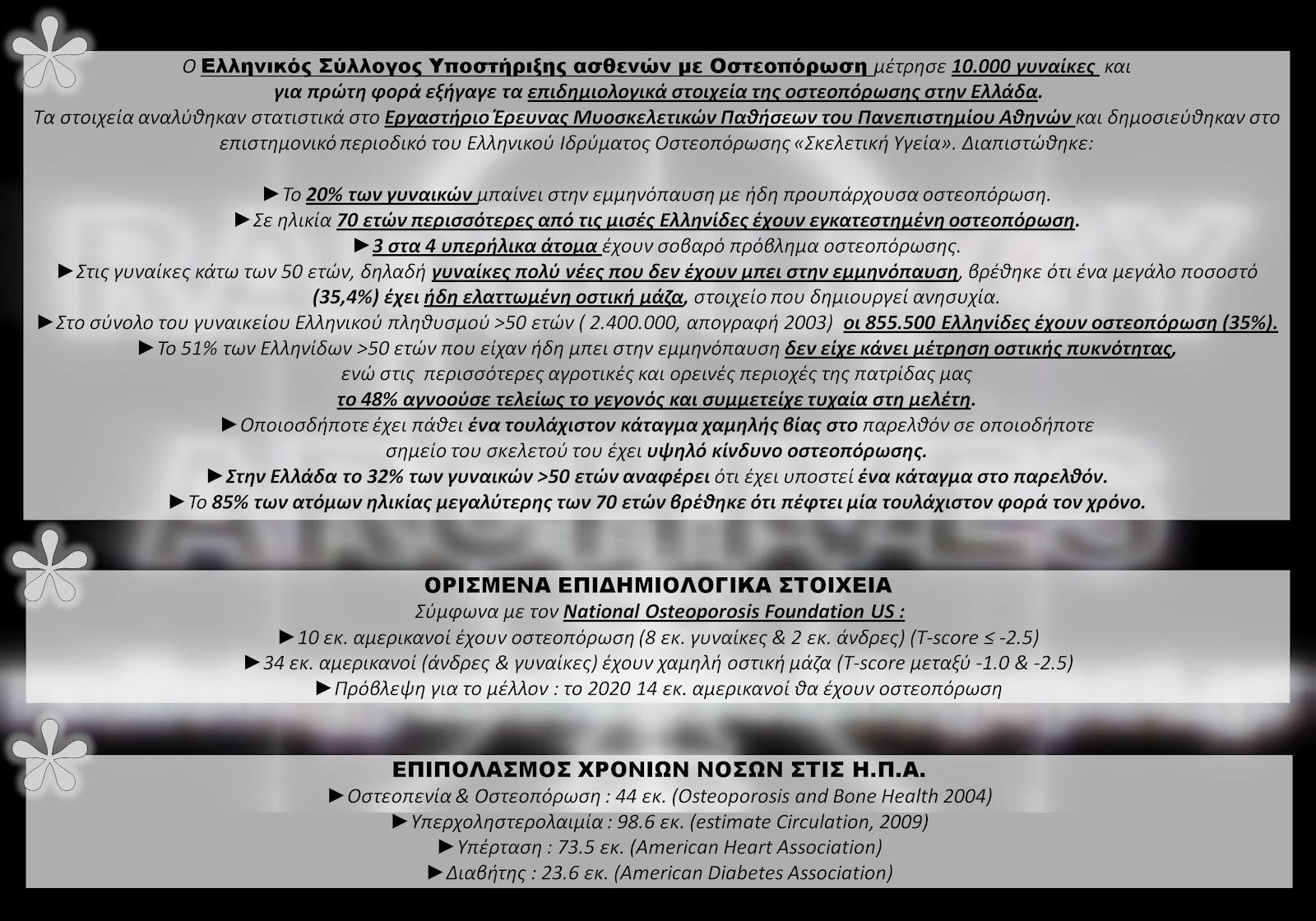Radiology Archives: Μέτρηση της Οστικής Πυκνότητας με DEXA