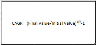 CAGR calculation in Excel ~ Excel and Analytics