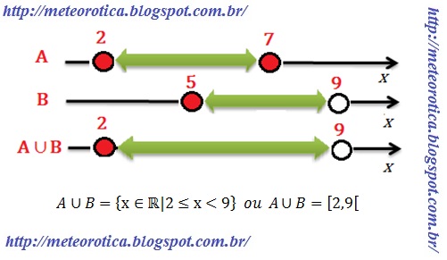 M.E.T.E.O.R.O.T.I.C.A: Janeiro 2012