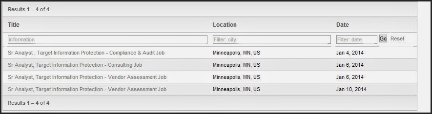 Was the Target Data Theft an Inside Job? ~ Visual Fraud Analytics
