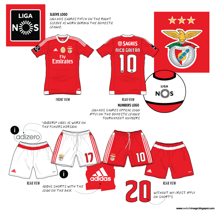 Football teams shirt and kits fan: SL Benfica 2015/16 Home kits