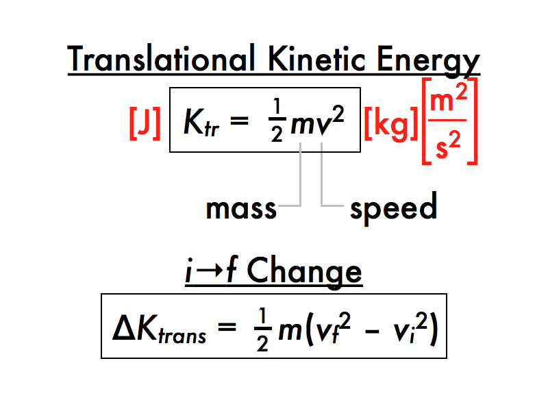 Change In Kinetic Energy Formula Work Converted To Energy In Physics change-in-kinetic-energy-formula-work-converted-to-energy-in-physics