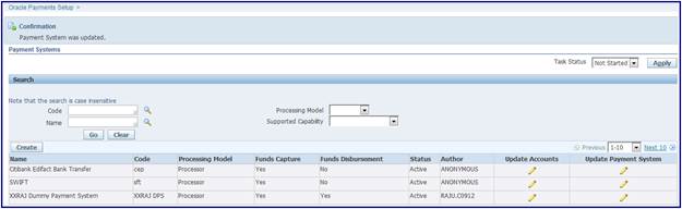 Oracle Applications: Oracle R12 Credit Card Payments Setups and Process