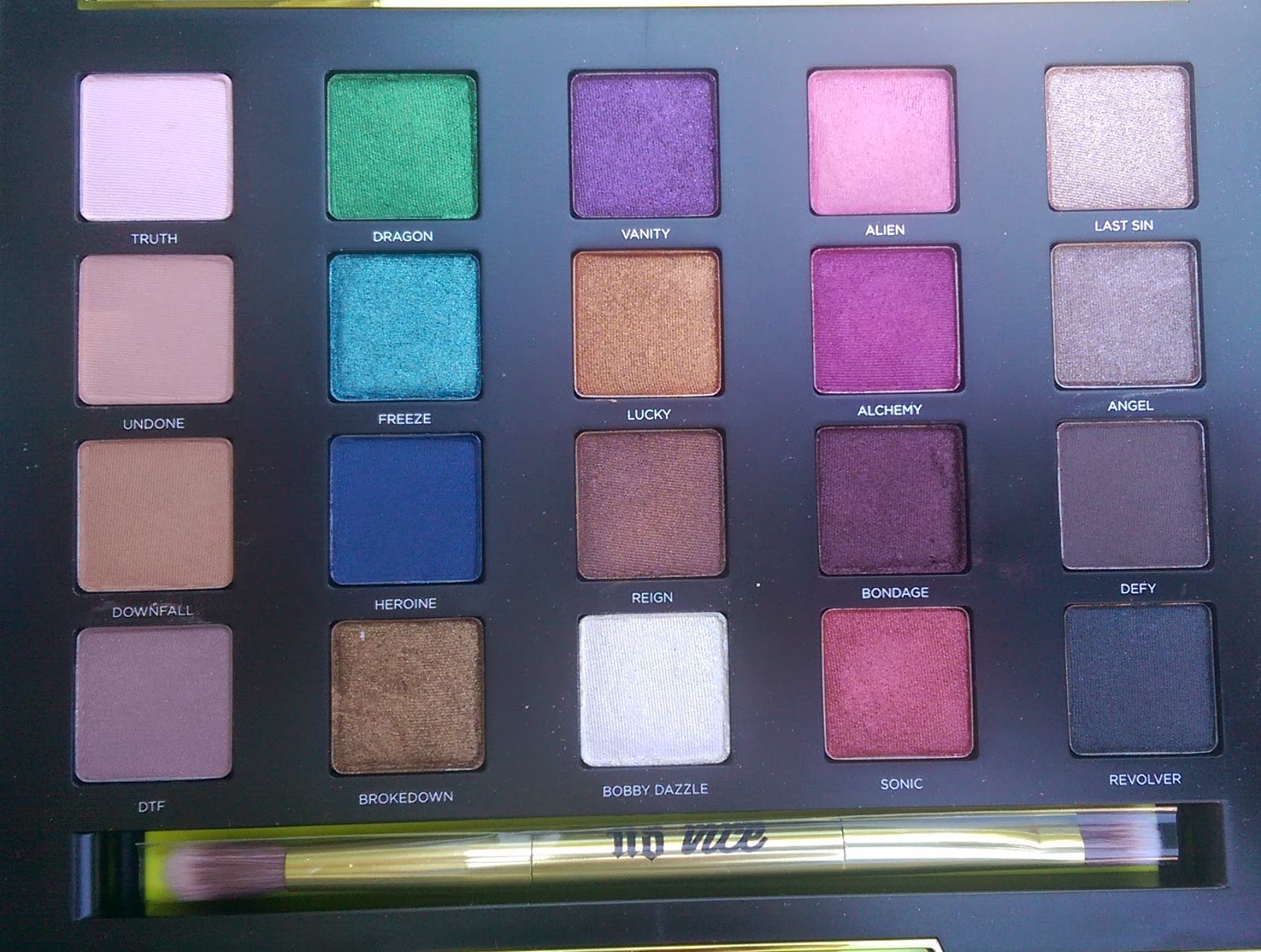 There's Always Time for Lipstick: Review -- Urban Decay Vice 3 ...