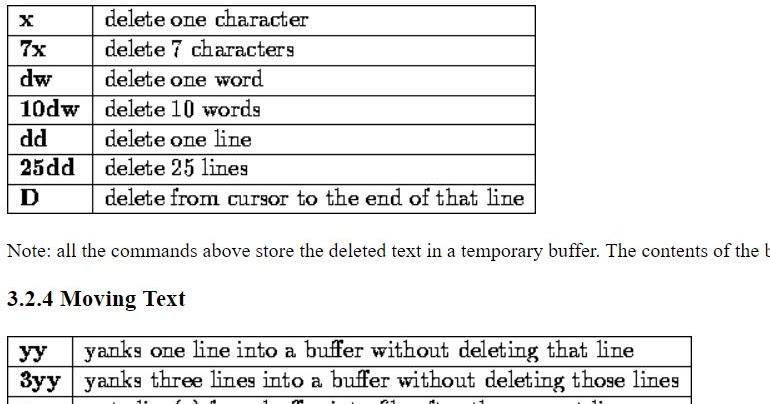 vi tips and shot cheatsheet