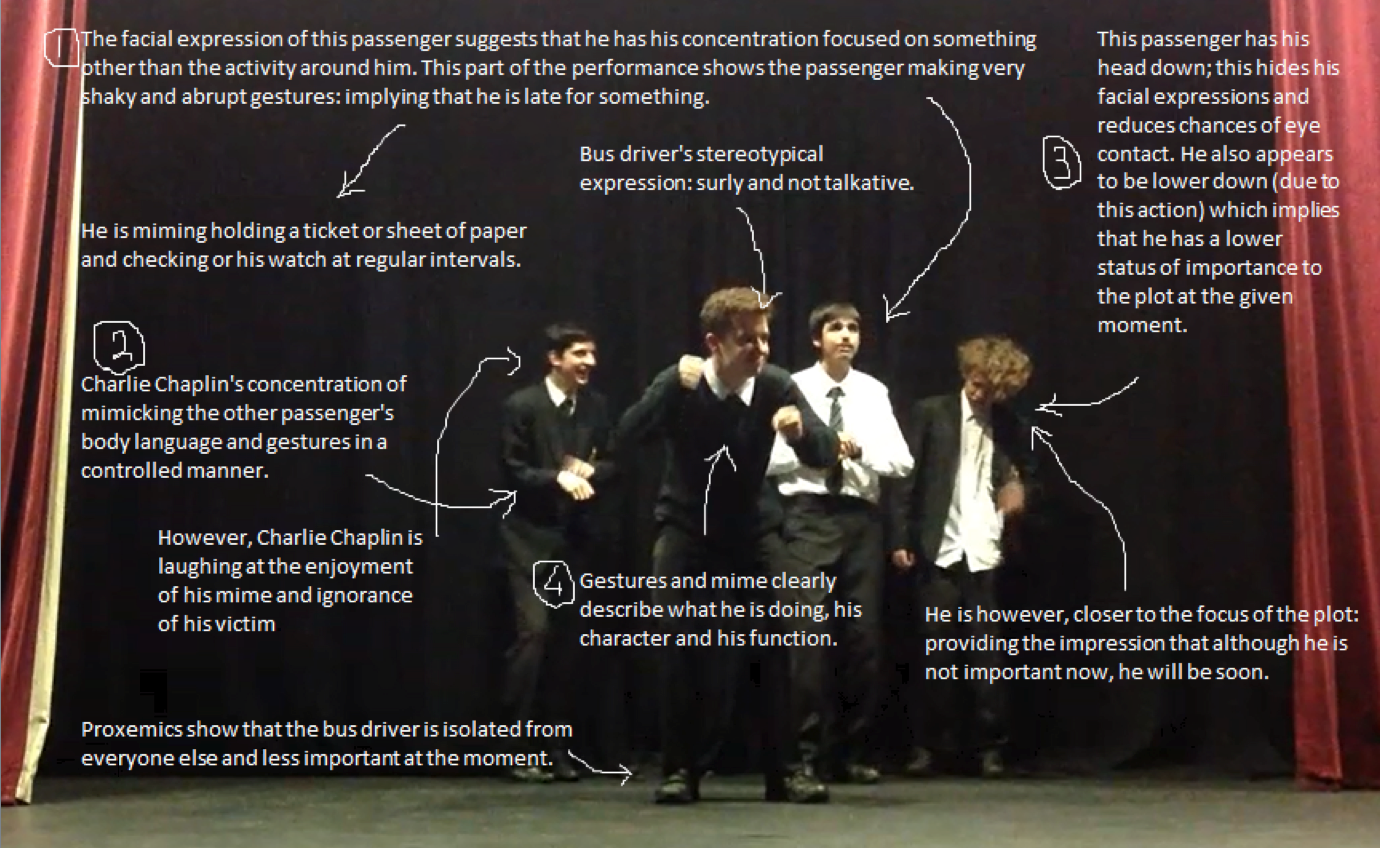 WBGS DRAMA: Mime and Silent Film Scheme of work