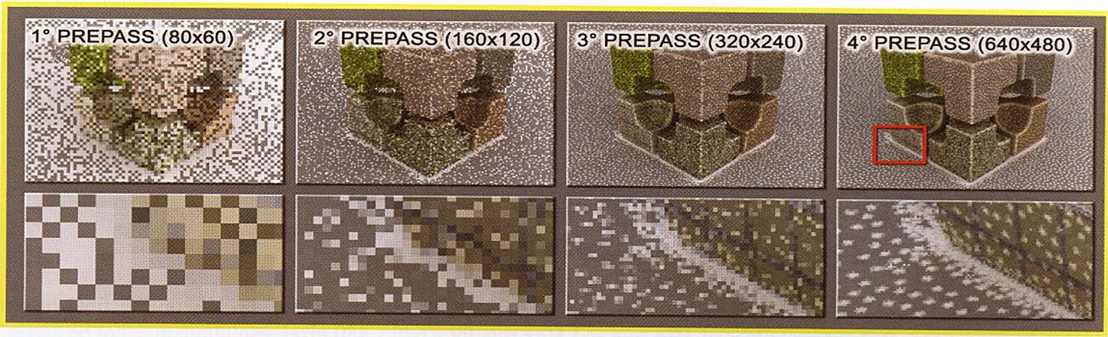 Vray Irradiance map | 3D Models , Texture , Tutorial ... 3Ds Max , Maya ...