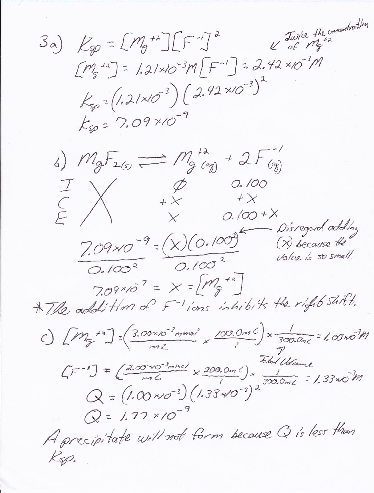 Heritage High School - Mr. Brueckner's AP Chemistry Class 2011-12: Ksp ...