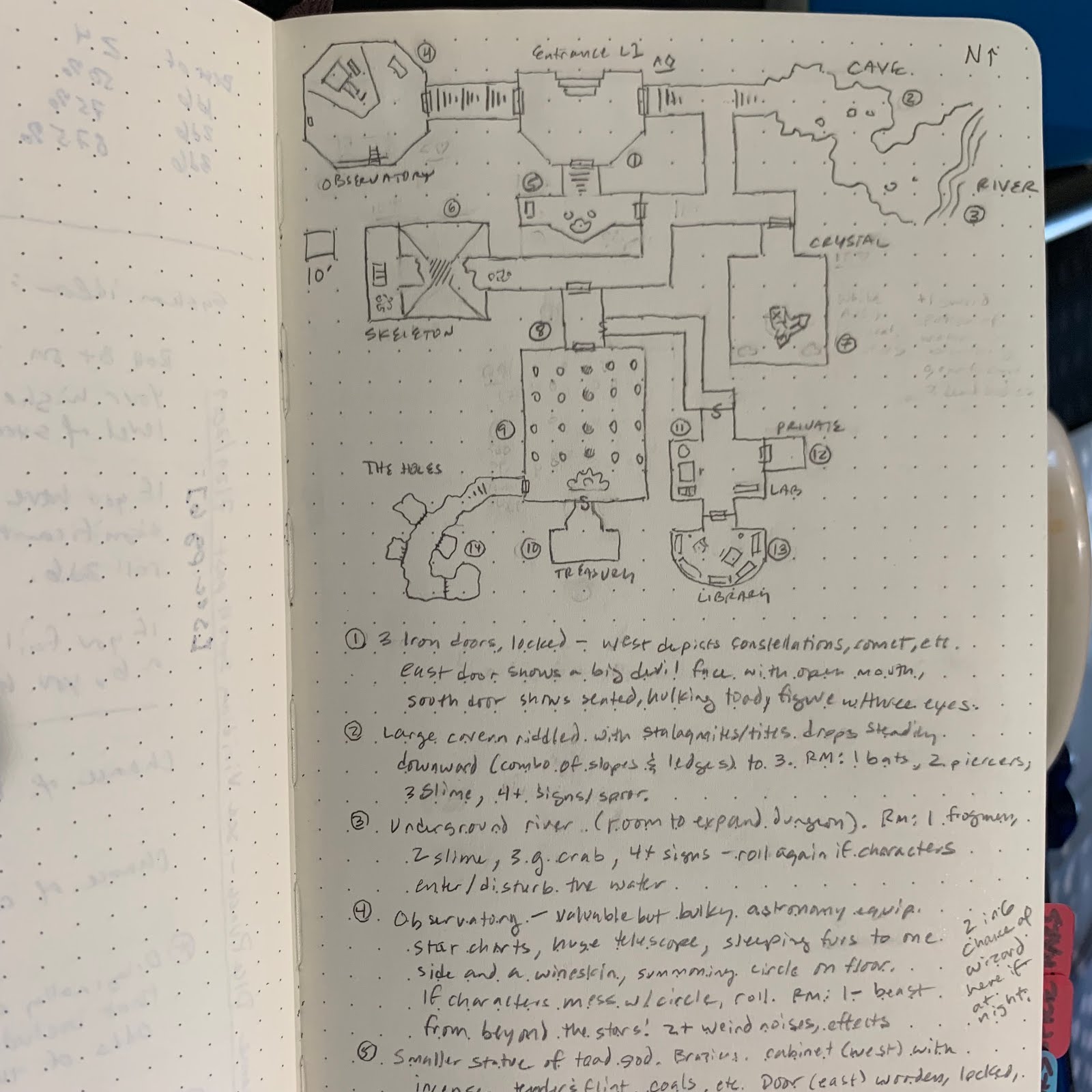 The Viridian Scroll: Walking through your maps