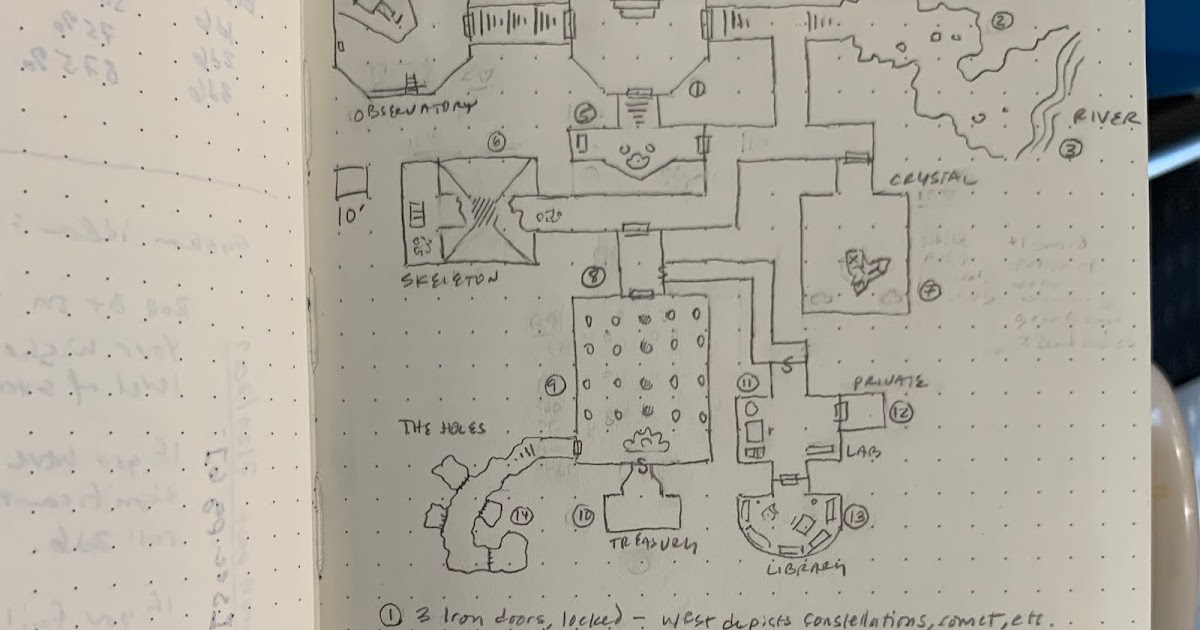 The Viridian Scroll: Walking through your maps