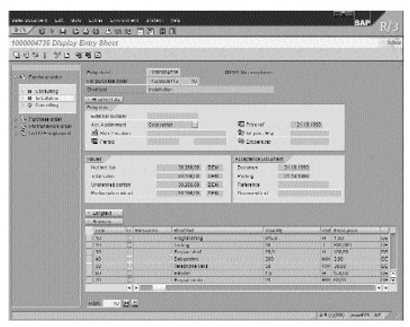 Full Form of SAP,Its Architecture, Meaning of Enjoy SAP - SAP ABAP