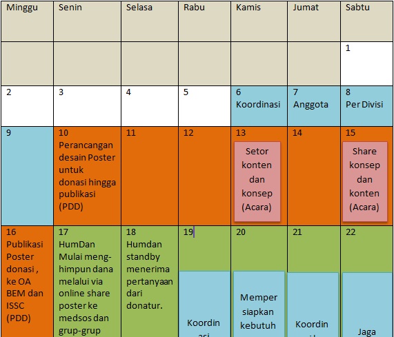 Kumpulan Puisi Kehidupan: Cara Membuat Timeline Kepanitiaan