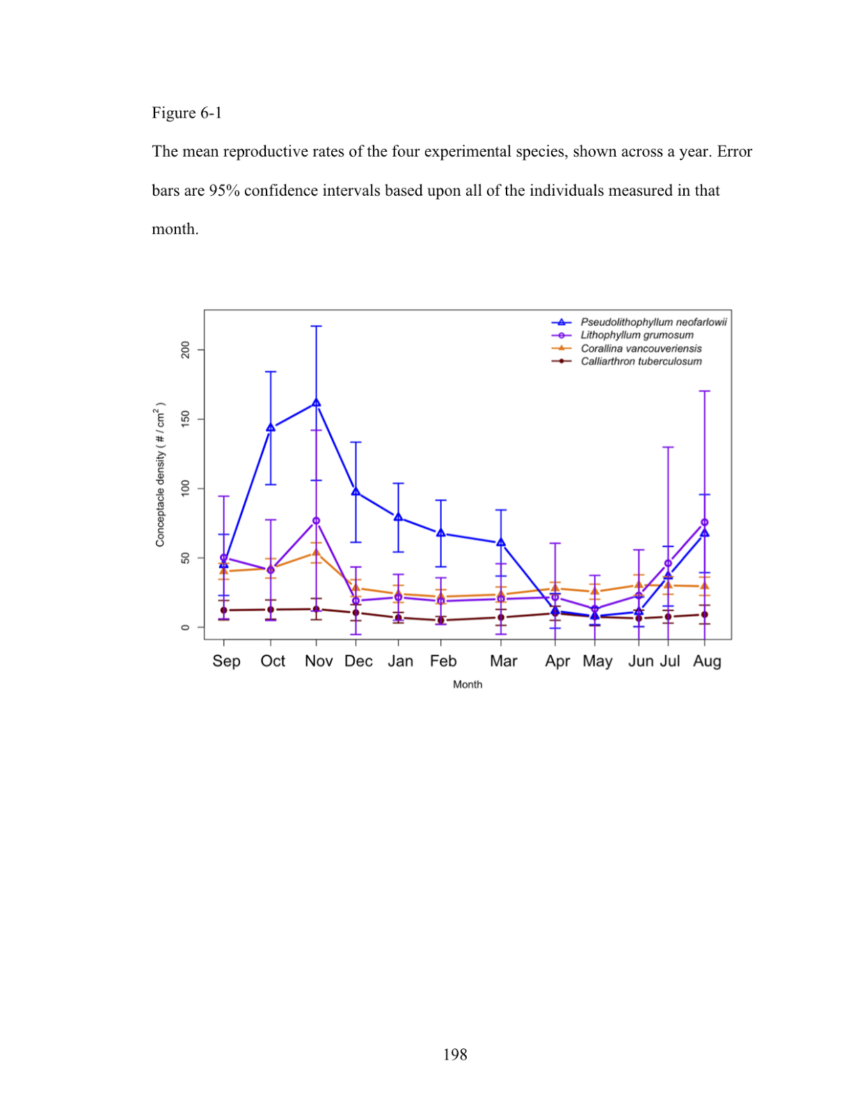 Function vs. Aesthetics in data visualization - Iridescent Function vs. Aesthetics in data visualization - Iridescent