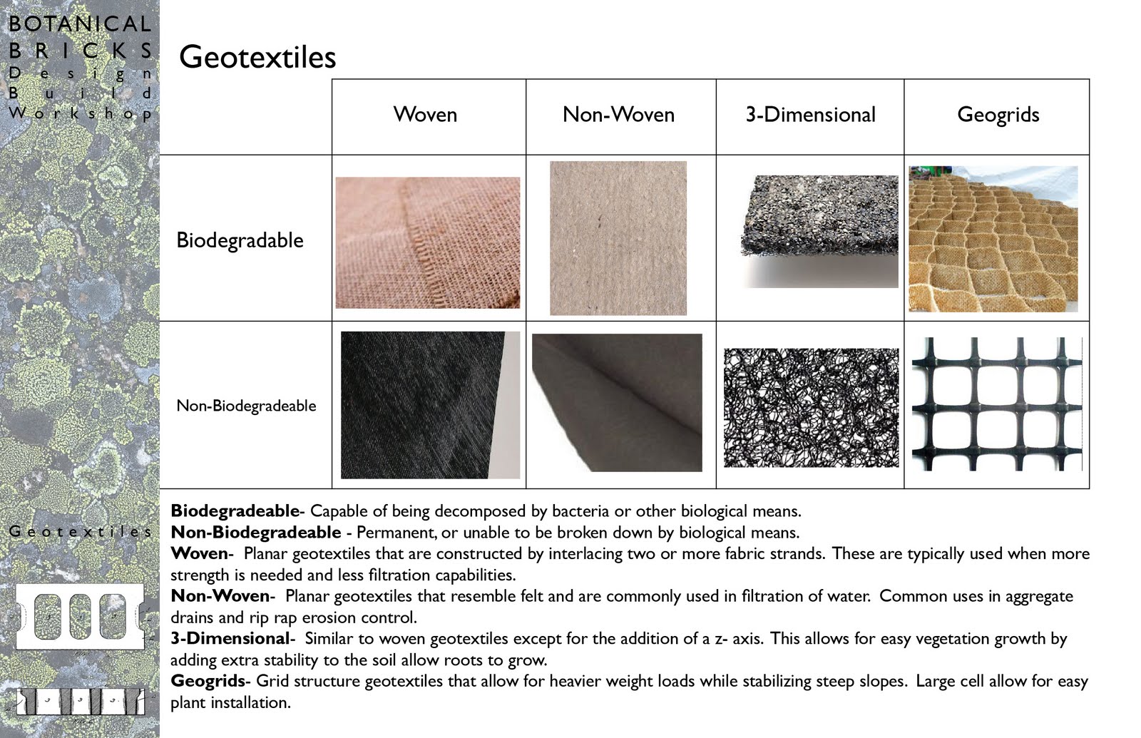 BOTANICAL BRICKS: Geotextiles_Bioengineering_Trost