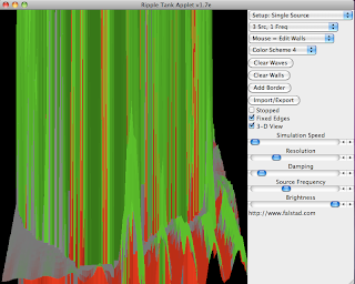 Print in the Communication Ecology: Resilience Nemetics Ripple Tank ...