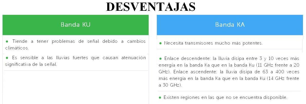 FTApinamar: La Banda Ka